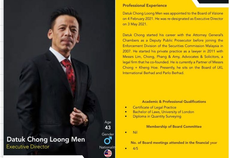 Selepas Victor Chin, Fail Peguam Mafia Korporat Chong Loong Men pula ...