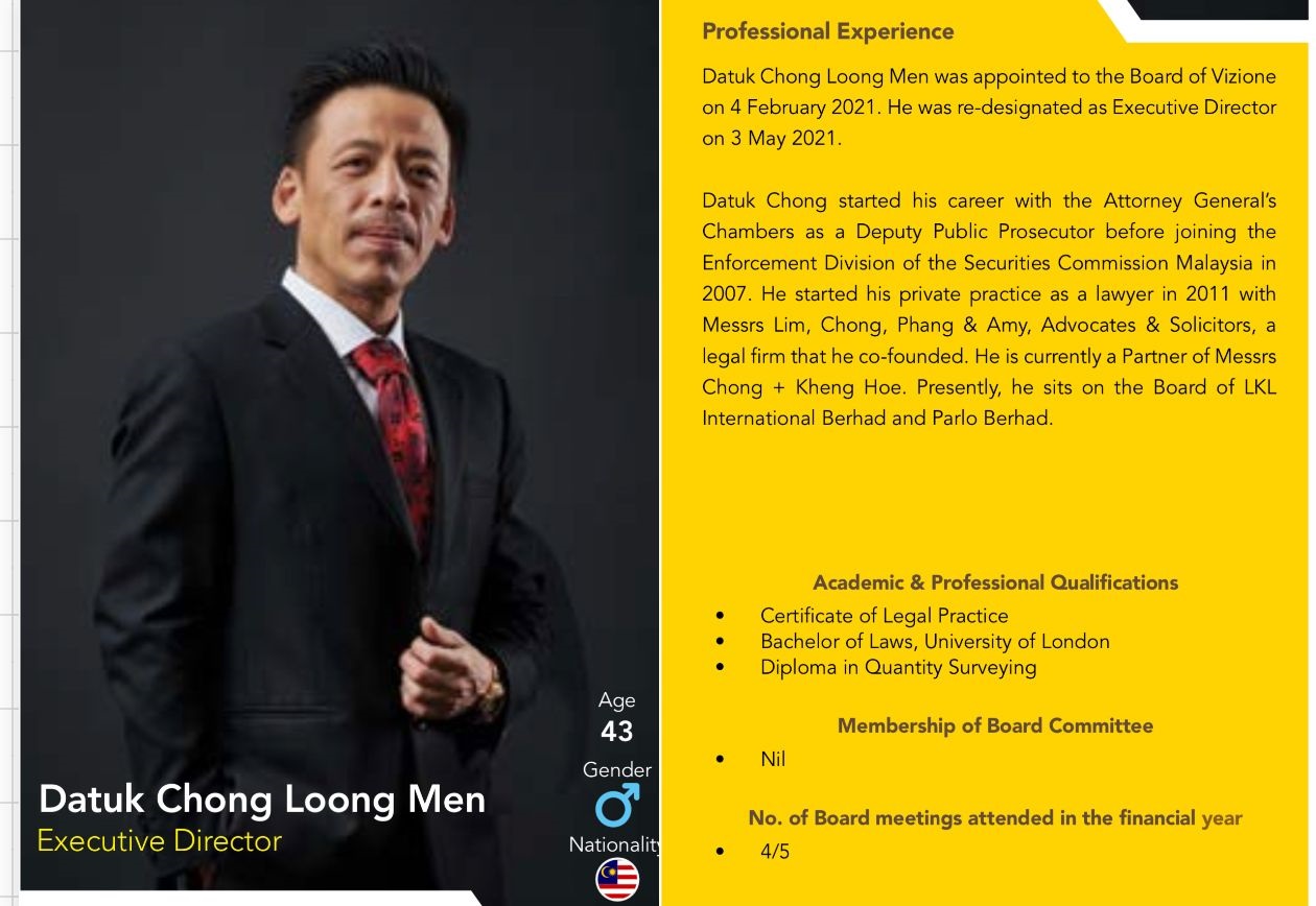 Selepas Victor Chin, Fail Peguam Mafia Korporat Chong Loong Men pula ...