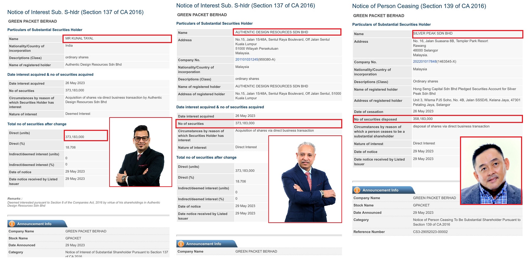 Orang kanan KJ letak jawatan Pengerusi Green Packet, bersekongkol Mafia ...