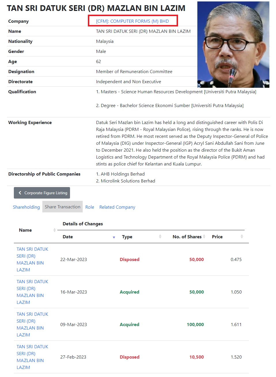 Mafia Korporat Jacky Phang, CFM tipu PM Anwar dan Syarikat Thailand ...