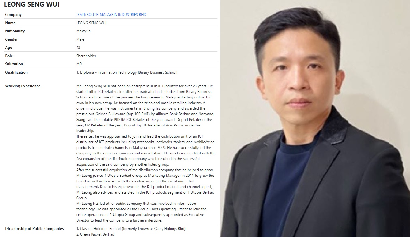 Mafia korporat Leong Seng Wui bersekongkol dengan Datuk Au Yee Boon ...