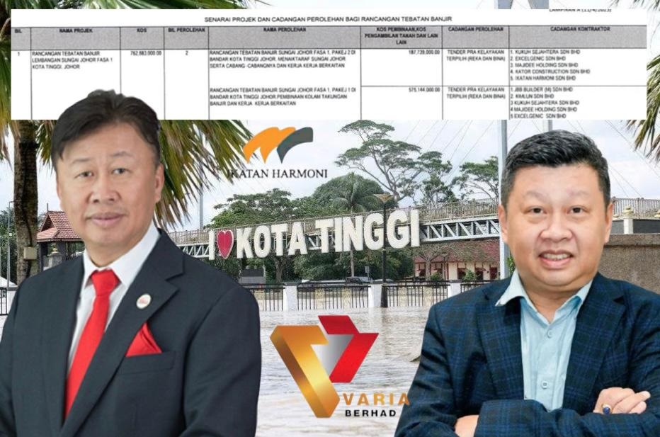 Bagaimana Varia Berhad guna syarikat ‘cap ayam’ Ikatan Harmoni, Kator ...