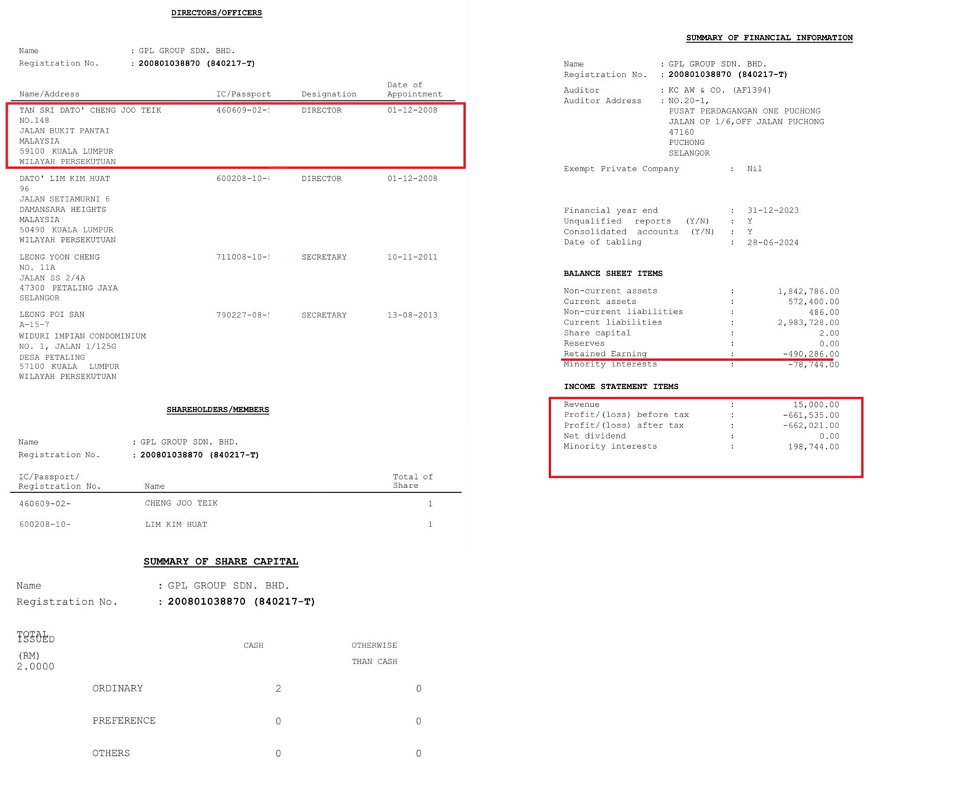 Syarikat taikun judi lari cukai ratusan juta, LHDN digesa bertindak ...