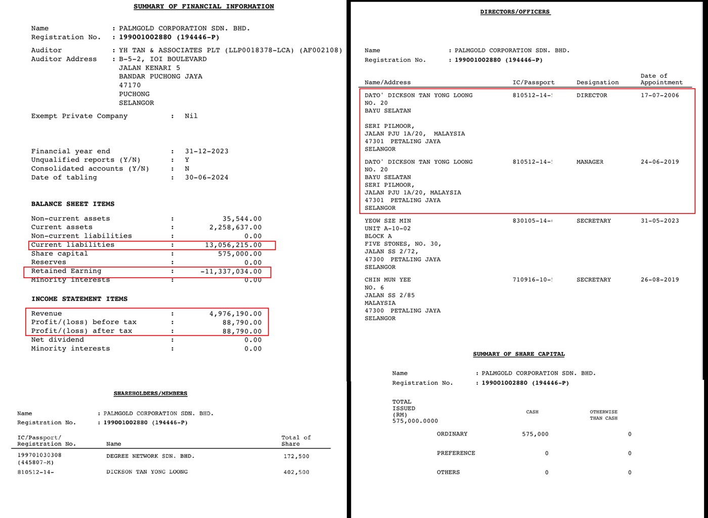 Syarikat taikun judi lari cukai ratusan juta, LHDN digesa bertindak ...